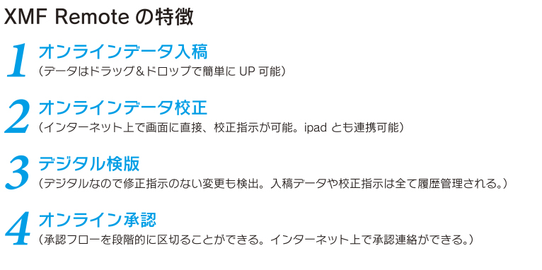 SYSTEM｜株式会社篠原印刷所